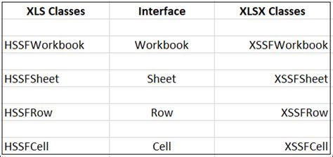 java — multithreading enhancement code factory by code factory medium