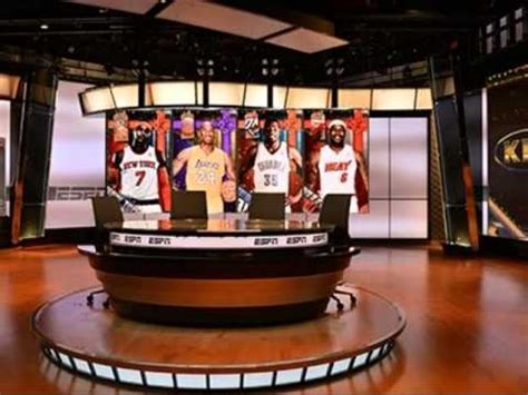 NBA On ESPN Remix Theme YouTube