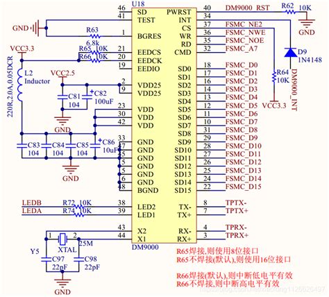 stm32入门开发 lwip网络协议栈移植 网卡采用dm9000 电子工程世界