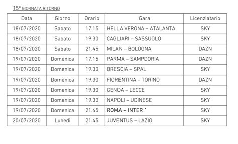 Serie A UFFICIALE Il Nuovo Calendario Tutte Le Date E Gli Orari