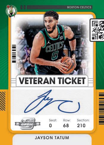 2021 22 Panini Contenders Optic Basketball Checklist Box Info