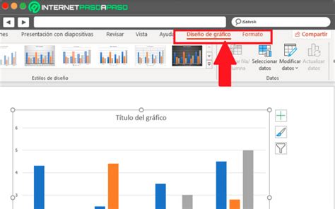 Dar Formato a un Gráfico en PowerPoint Guía Paso a Paso 2024