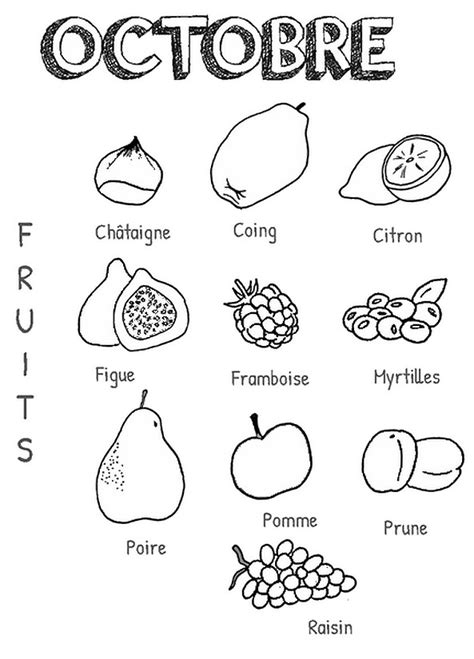 Coloriage Octobre Fruits D Octobre 1