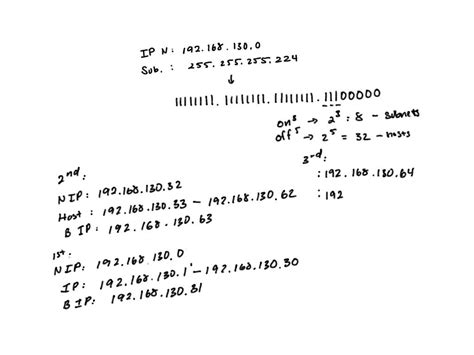 Solved Consider The Following Subnct Network Subnet Number Subnet Mask