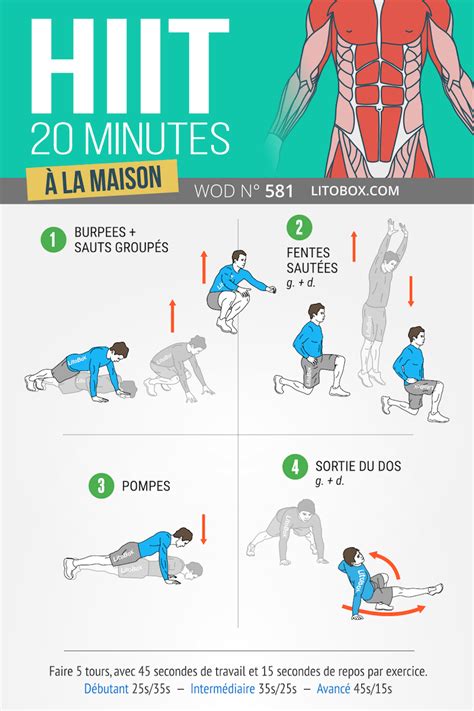 Hiit Tabata Bodyweight Workout Amrap Fitness Tracker Fitness