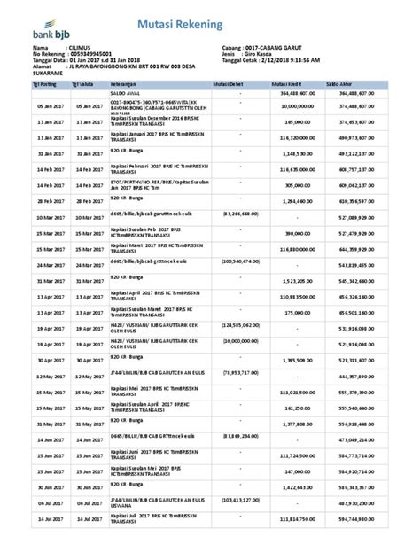 Mengenal Rekening Koran Pengertian Cara Cetak Dan Contohnya Mamikos