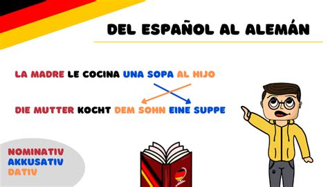 Las 4 Declinaciones en Aleman Alemanología