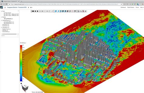 gpu based solver using lattice boltzmann method simscale