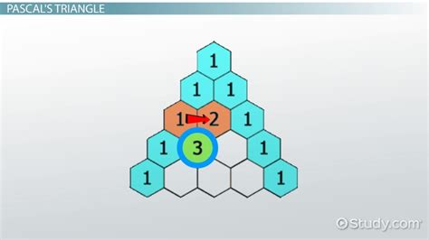 pascal s triangle patterns and history video and lesson transcript