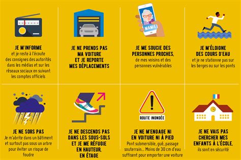 Crues Et Inondations Les Comportements Qui Sauvent Info Gouv Fr