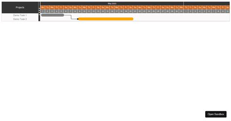 React Gantt Timeline Codesandbox