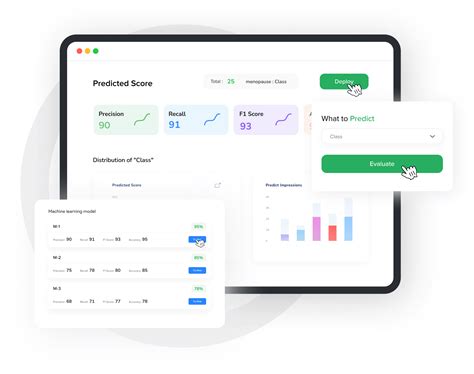 how it works no code analytics platform explained