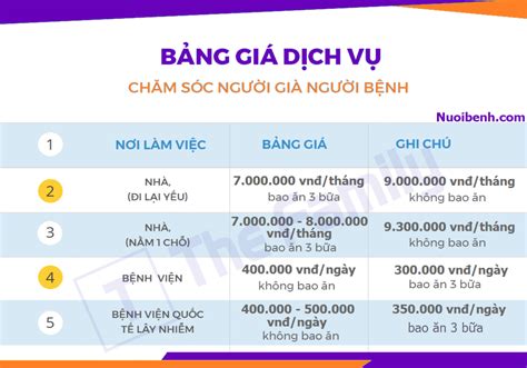 B Ng Gi D Ch V Ch M S C Ng I B Nh Ng I Gi Tr Ng Ng I M Eu