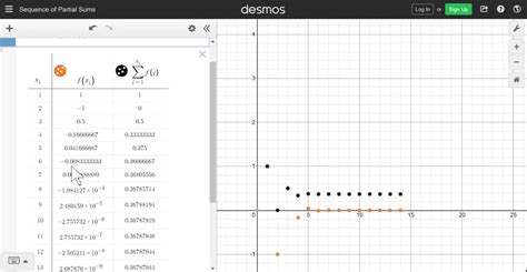 solved numerical and graphical analysis in exercises 7 10 explore the alternating series