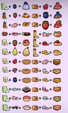 28 Toca Boca Food Ideas In 2024 Boca Recipe Create Your Own World