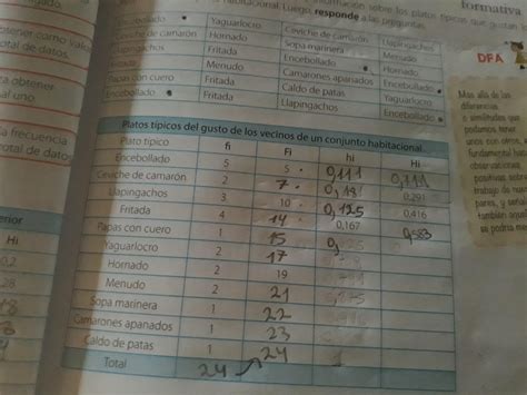 Hola Alguien Que Me Ayude Porfavor No Entiendoooooo Alumnos