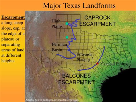 Major Landforms In Texas
