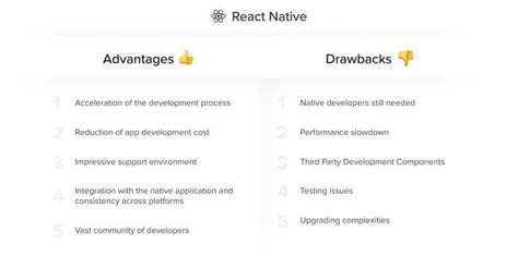pros and cons of react native development react native app development cost development