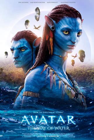 Avatar O Caminho da Água 16 de Dezembro de 2022 Filmow