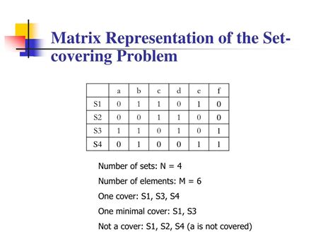ppt efficient and effective practical algorithms for the set covering problem powerpoint
