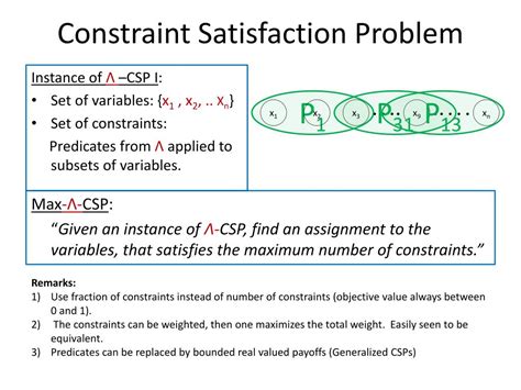 ppt complexity of approximating constraint satisfaction problems powerpoint presentation id