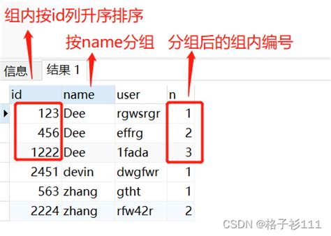 sql server中row number函数用法入门介绍 mssql 脚本之家