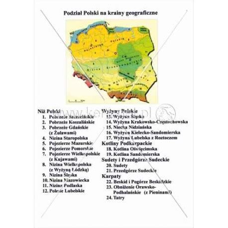 245 Polska Podział na krainy geograficzne F H U KERA Arkadiusz Pietras