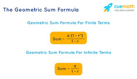 geometric sequence sum formula hot sex picture