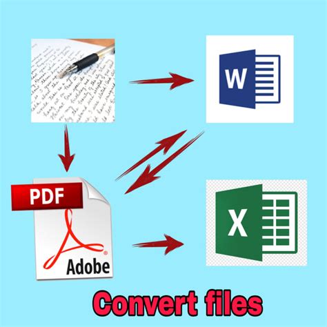 convert pdf to word excel by ghbusiness fiverr