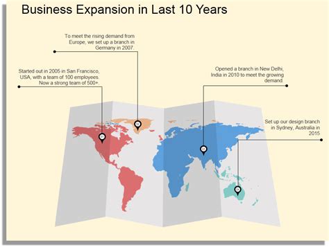 4 Steps To Customize Editable World Map Templates For Awesome
