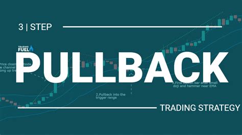 3 Step Pullback Trading Strategy Trading Fuel Research Lab