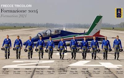 Trani Air Show Frecce Tricolori Domenica 12 Maggio La Pattuglia
