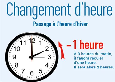 Changement d Heure d Hiver au Québec 2023 Tout ce que Vous Devez Savoir
