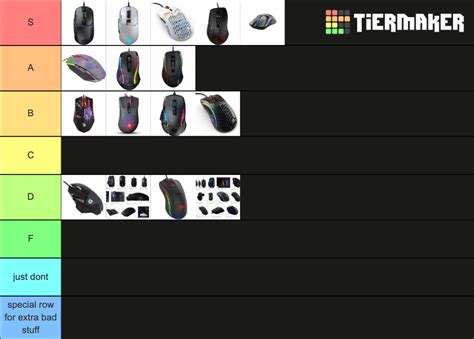Best Drag Clicking Mice For Minecraft Tier List Community Rankings