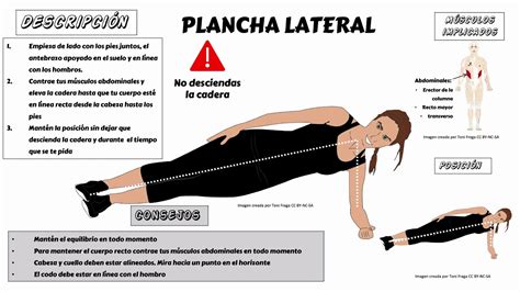 Ejercicio De La Semana Puente O Plancha Lateral