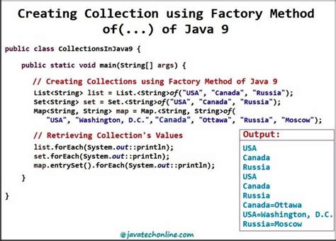 Java Coding Interview Questions Making Java Easy To Learn