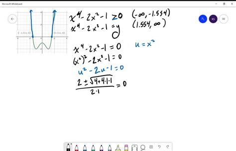 a use a graph to estimate the solution set for