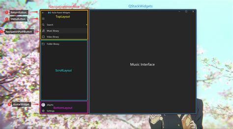 侧边导航 qfluentwidgets