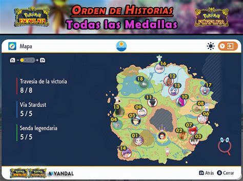 Orden Recomendado Para Completar Pok Mon Escarlata Y P Rpura Al