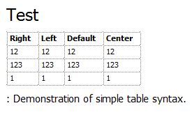 How To Make A Table In Rstudio Ratartillustrationpictures