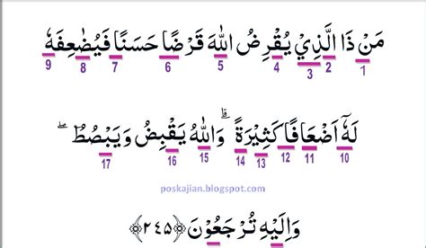 Hukum Tajwid Surat Al Baqarah Ayat 245 Lengkap Penjelasannya