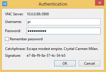 Remote Into Raspberry Pi From Windows Raspberry