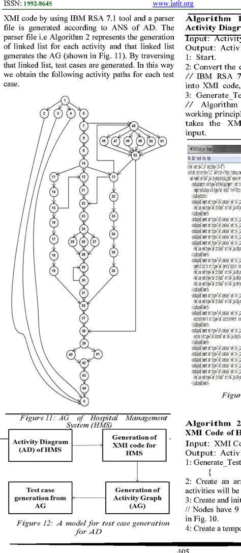 figure 11 from automated test case generation using uml use case diagram and activity diagram 1