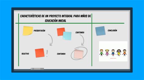 Caracter Sticas De Un Proyecto Integral Para Ni Os De Educaci N Inicial
