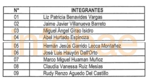 Patricia Benavides Qui N Es Qui N En El Esquema Delictivo Del Caso