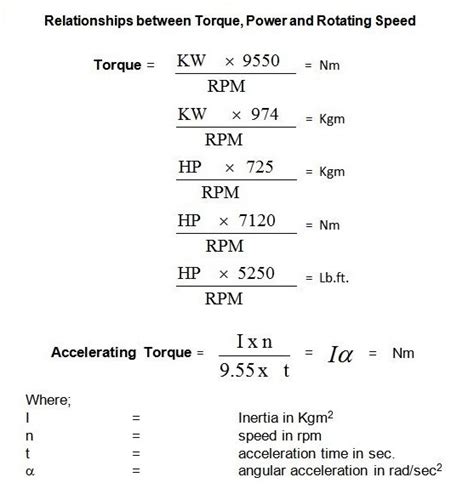calculate motor power from torque and rpm