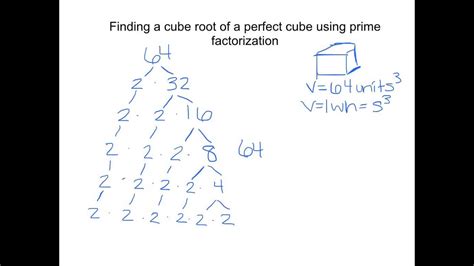 finding a cube root of a perfect cube using prime factorization youtube