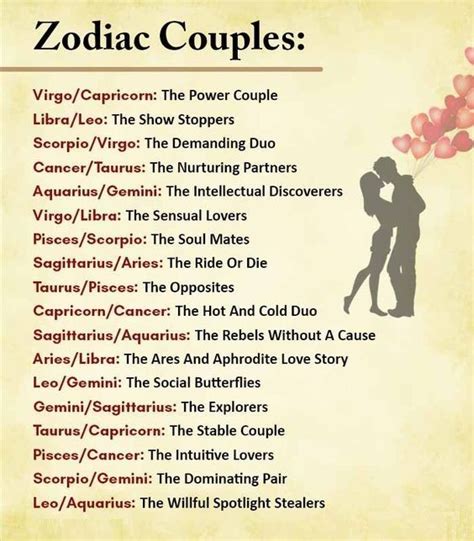 Zodiac Couples What Kind Of Couple Do These Zodiac Signs Make