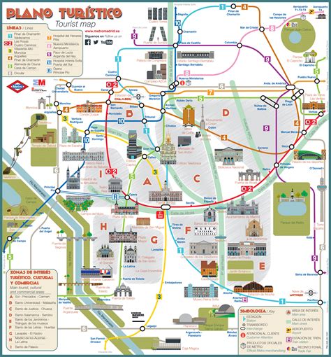 Map Of Madrid Tourist Attractions Sightseeing Tourist Tour