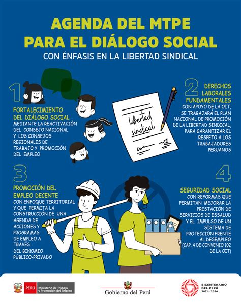 Sunafil Per On Twitter Rt Mtpe Peru Esta Es La Agenda Que La